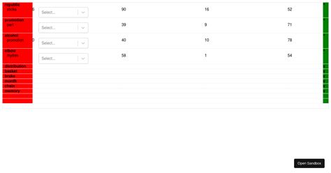 React Table Fixed Columns And Pivot No Headers No Sort Codesandbox