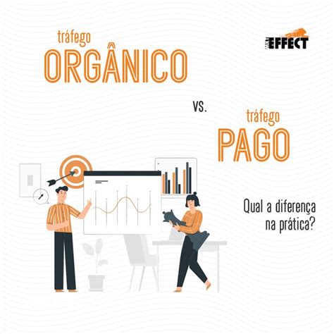 Provavelmente você já se questionou sobre a diferença entre tráfego