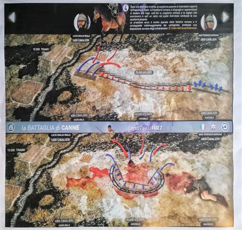 Visitare Canne Della Battaglia Firstep I Viaggi Di Sara E Michele