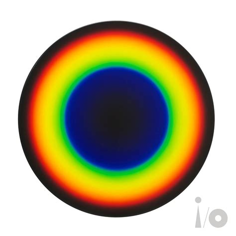 I O Petergabriel