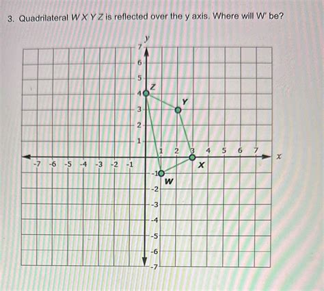 Solved 3 Quadrilateral W X Y Z Is Reflected Over The Y Axis Where