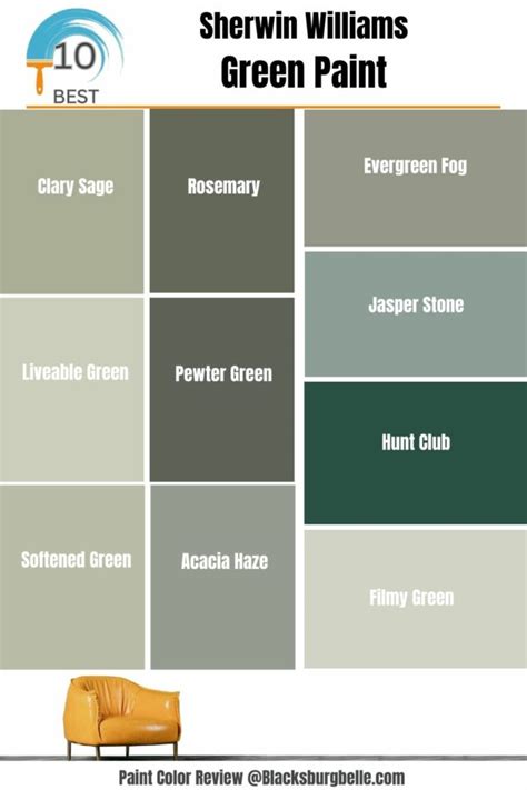 10 Perfect Sherwin Williams Green Paint Trend 2023