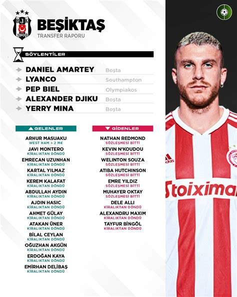 Futbolarena On Twitter Transferraporu Galatasaray Fenerbah E
