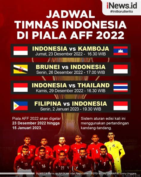 Infografis Jadwal Lengkap Timnas Indonesia Di Piala AFF 2022 News On