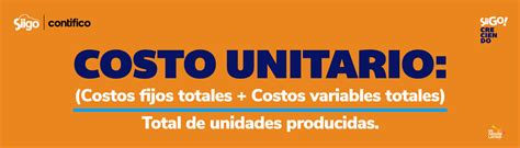 Cómo calcular el precio de venta para tus productos