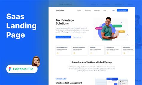 Saas Landing Page Figma Community