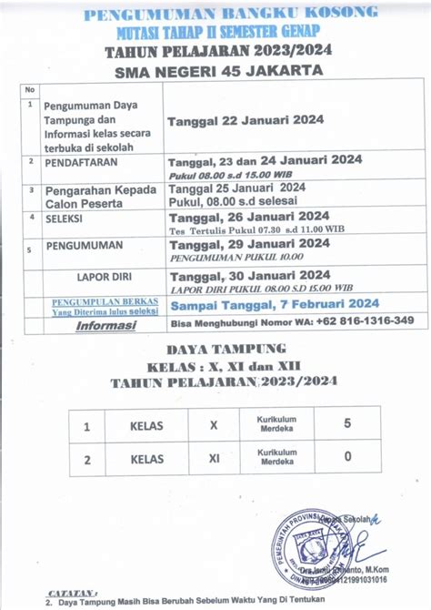 Pengumuman Bangku Kosong Mutasi Tahap 2 Semester Genap Tp 2023 2024