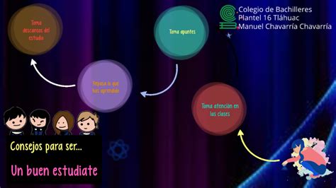 CONSEJOS PARA SER UN BUEN ESTUDIANTE By ISRAEL ALEJANDRO PIMENTEL