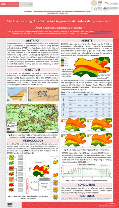 pdf machine learning an effective tool in groundwater vulnerability assessment