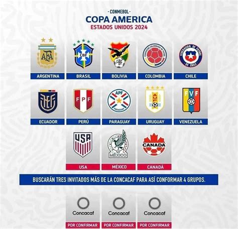 Copa America Fecha 2024 Results Sean Velvet