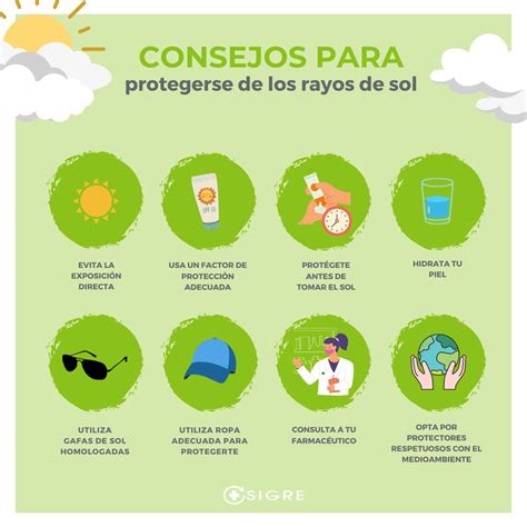 Consejos Para Protegerse De Los Rayos De Sol Blog Corporativo De SIGRE