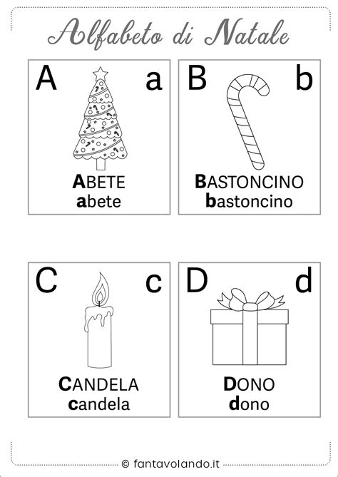 Su A disposizione umidità alfabeto del natale Leeds instabile palma
