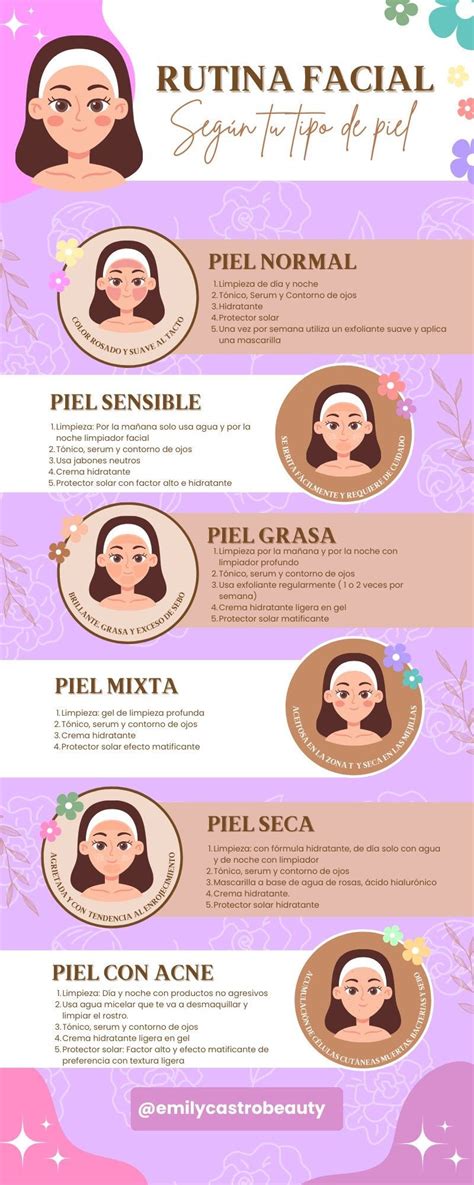 Rutina De Skincare Para Todo Tipo De Piel