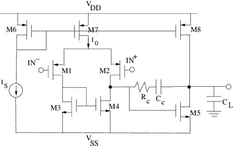 Design Of Two Stage Op Amps