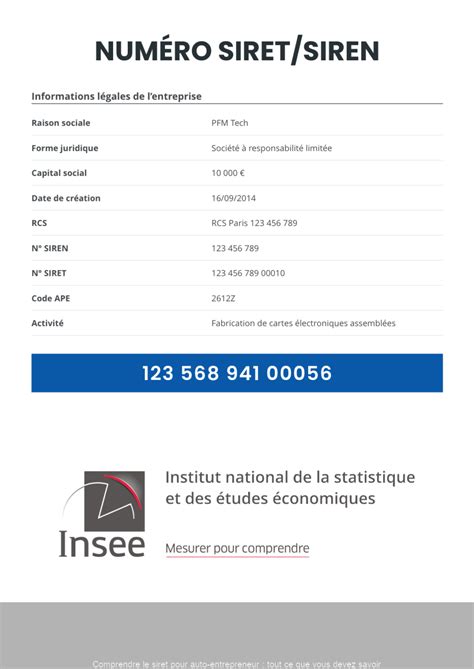Comprendre Le Siret Pour Auto Entrepreneur Tout Ce Que Vous Devez