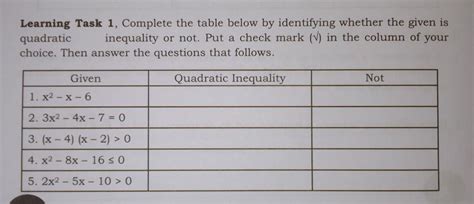 learning task 1 complete the table below by identifying whether the given is quadratic