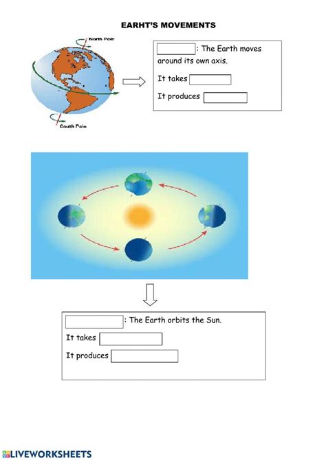 Rotation And Revolution Live Worksheets Worksheets Library