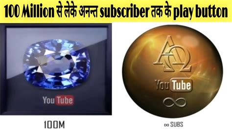 All Types Of YouTube Play Button Explained In Hindi YouTube New Play