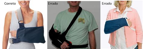 Orienta Es Para Pacientes Uso De Tipoia