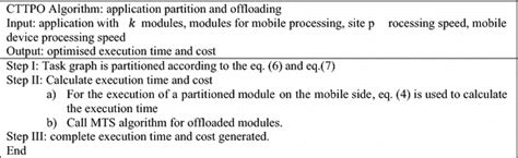 task partitioning and offloading algorithm download scientific diagram