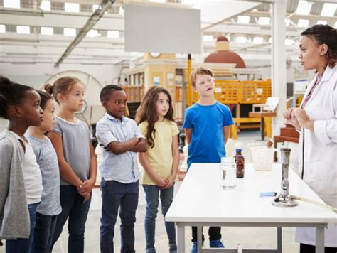 6 Benefits Of Inquiry Based Learning In The Classroom GCU Blog