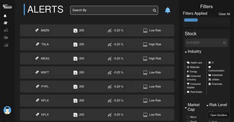 Test Codesandbox