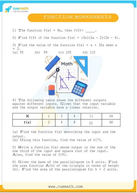 What Is Linear Function Equation Graph Definition Worksheets Library