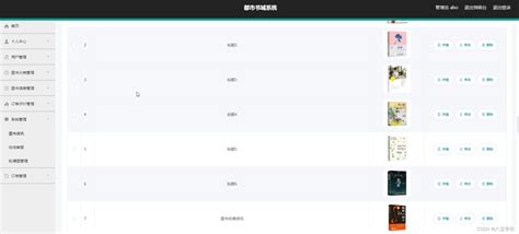 java毕设项目都市书城系统（java vue mybatis maven mysql） csdn博客