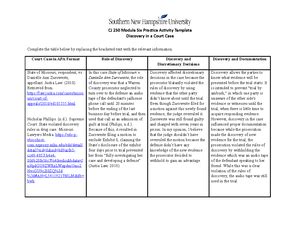 CJ 230 Module Six Practice Activity Template CJ 230 CJ 230 Module