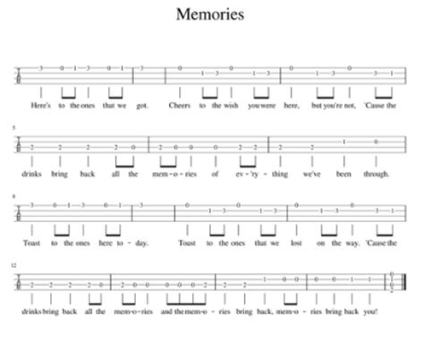 100 Easy Ukulele Tabs For Fingerpicking With Playthrough Tabs Tutorial