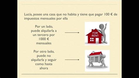 Tema Los Principios B Sicos De La Econom A Mind Map
