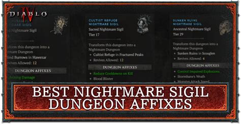 Best Nightmare Dungeons For Season 1 Diablo 4 D4 Game8
