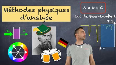 M Thodes Physiques D Analyse Sp Physique Terminale Youtube