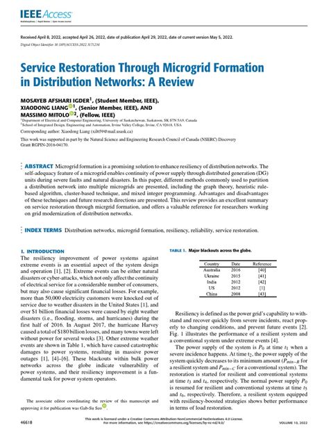 service restoration through microgrid formation in distribution networks a review download