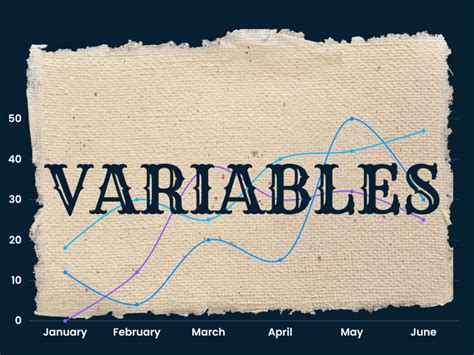 understanding variable scopes in python