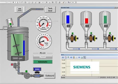 hmi scada programming simatic wincc v7 level 1 scada