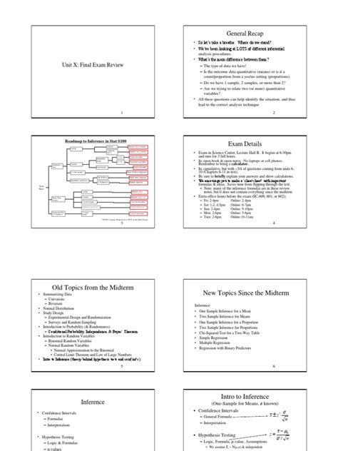 unit x final review 4 per page pdf regression analysis coefficient of determination