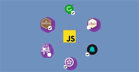 5 best javascript unit testing courses for beginners and experienced developers in 2023 by