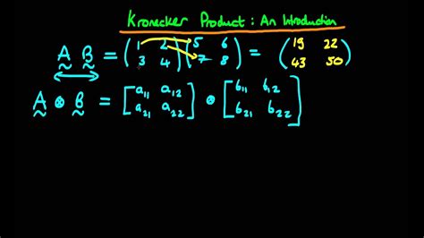 The Kronecker Product Of Two Matrices An Introduction Youtube