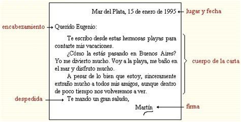 Ejemplo De Una Carta Formal Con Sus Partes Stjohnscemeteryparramatta Org