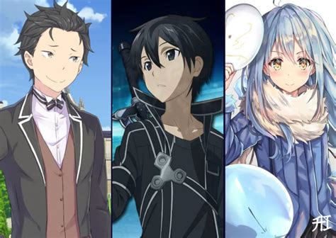 10 Anime Isekai Terbaik Yang Wajib Kalian Tonton
