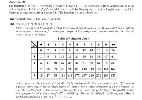solved the function f n×n→n given by f m n 2m 2n 1 −1 as