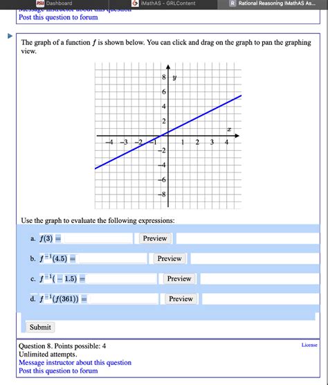 solved the graph of a function f is shown below you can