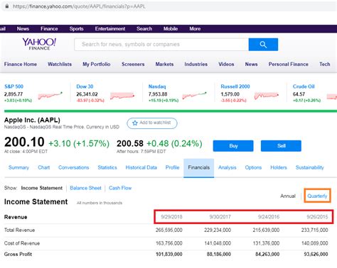 Web Scraping How To Grab Quarterly And Specific The Date Of Yahoo