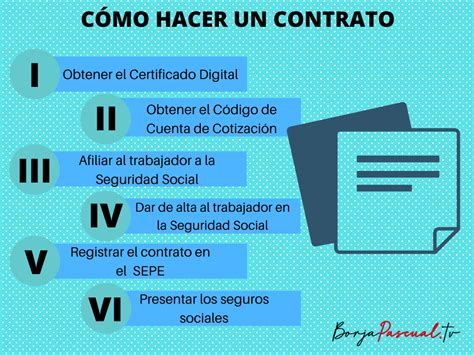 C Mo Hacer Un Contrato De Trabajo Borja Pascual Tv