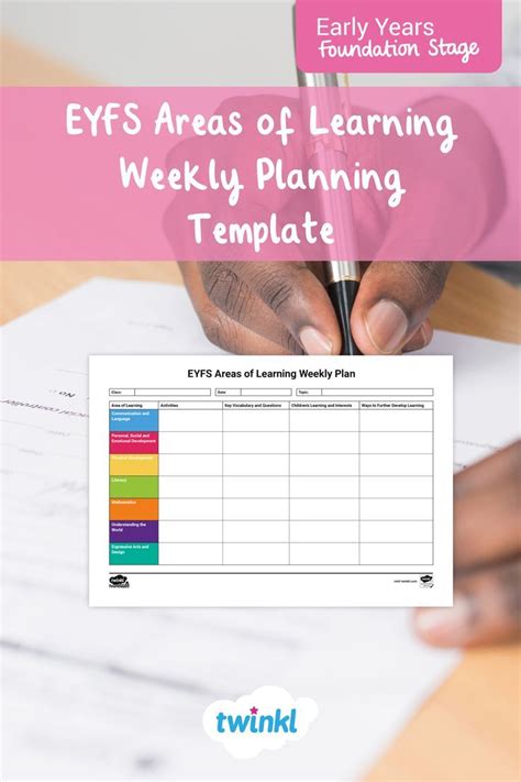 EYFS Weekly Planning Template