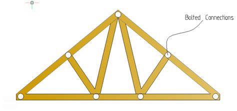 Design And Detailing Of Timber Roof Trusses STRUCTURES CENTRE