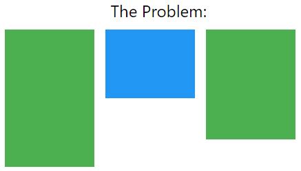 How To Make Bootstrap Columns Of The Same Height CSS Stopbyte