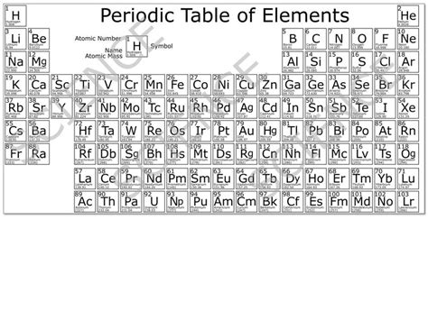 Periodic Table Of Elements Black And White Etsy