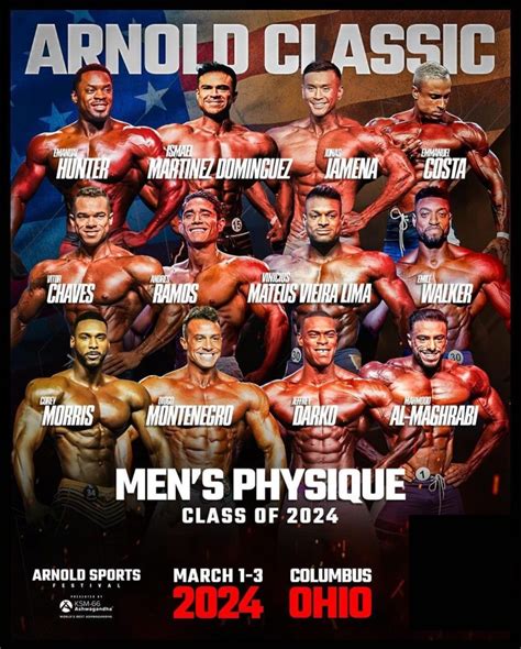2024 Arnold Classic Official Competitors List Evolution Of